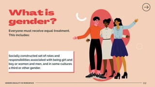 GE 2 PRELIM TOPICS 1.pptx Gender and Equality in the Workplace | PPTX ...