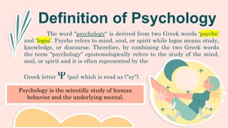 GE 3. General Psychology - Chapter 1.pptx