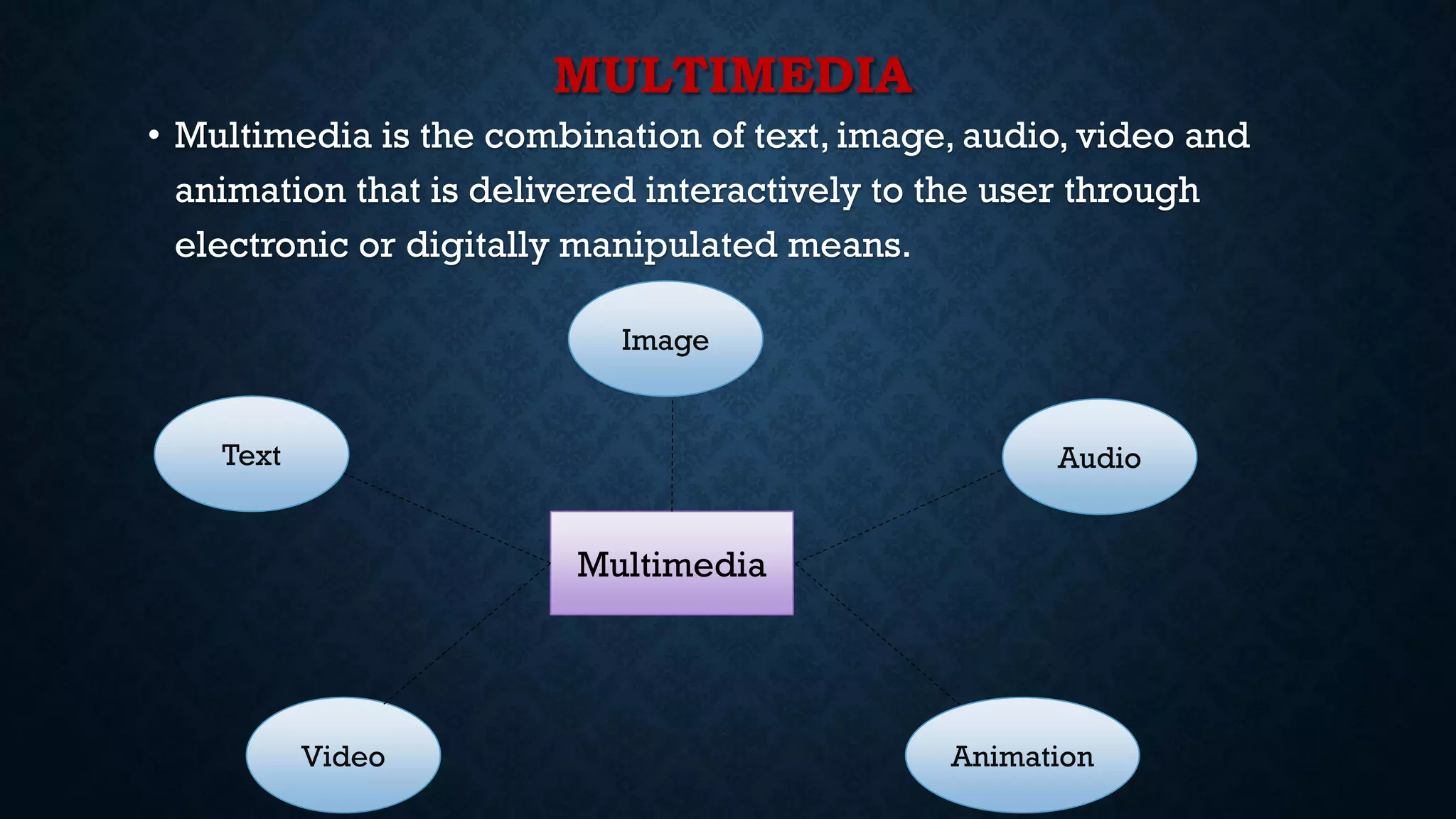 Multimedia Products And It's Importance in various Sectors | PPT