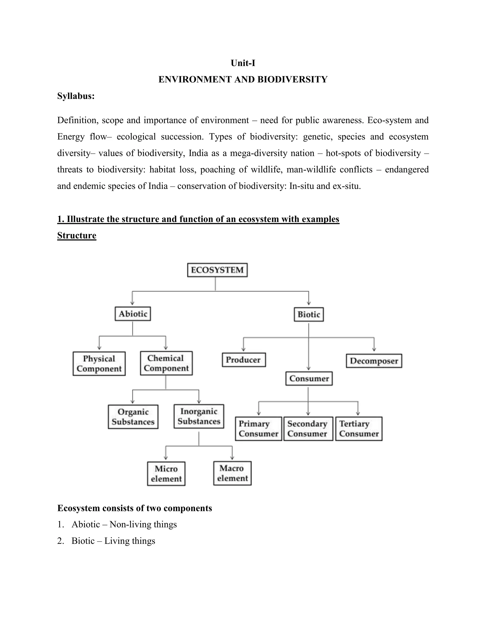 GE3451 Environment sciences and sustains | PDF