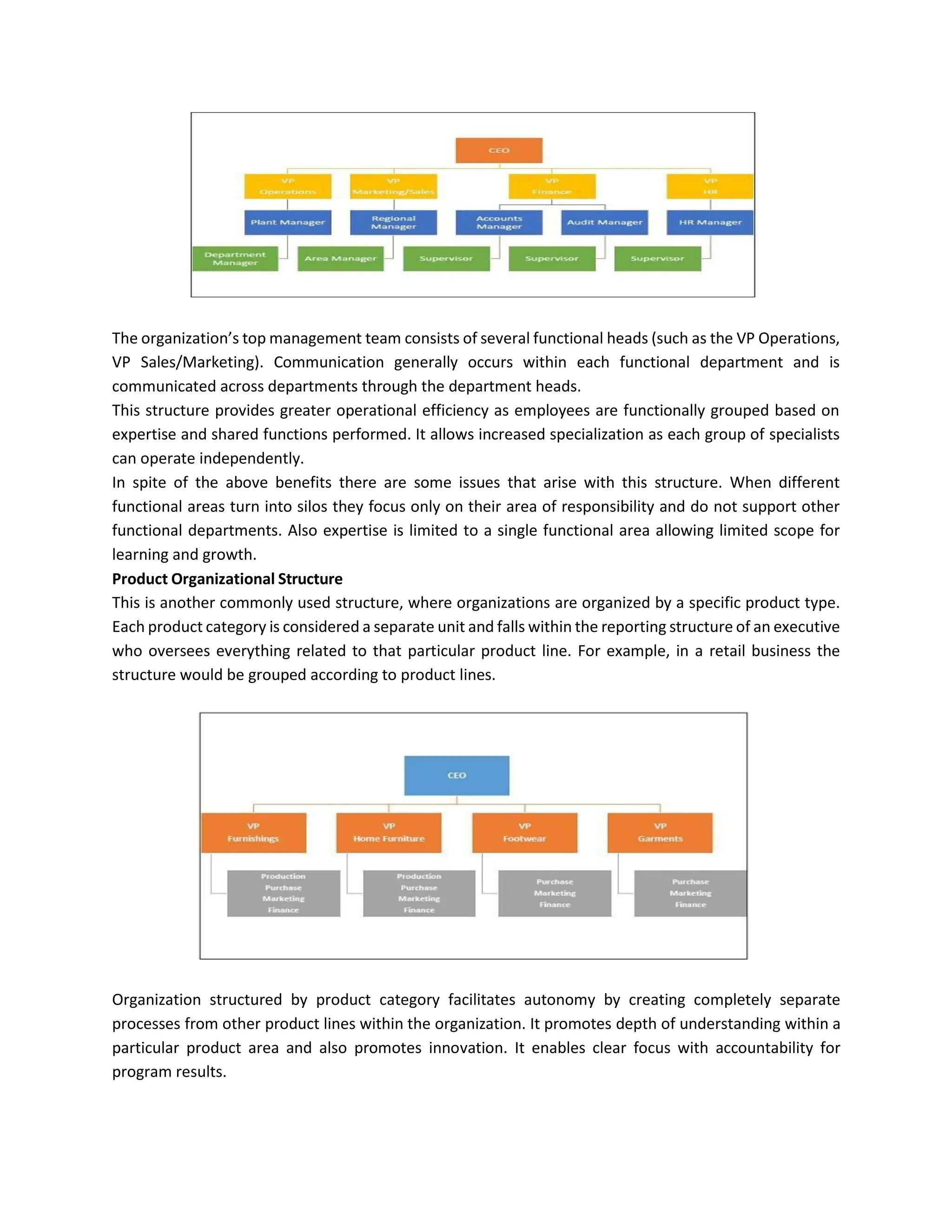 *GE3751-POM Notes.pdf for all Five Units* | PDF
