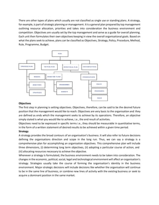 *GE3751-POM Notes.pdf for all Five Units* | PDF