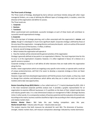 *GE3751-POM Notes.pdf for all Five Units* | PDF