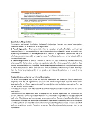 *GE3751-POM Notes.pdf for all Five Units* | PDF