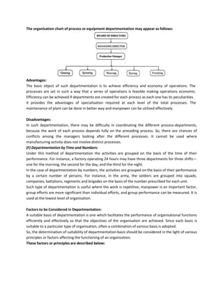 *GE3751-POM Notes.pdf for all Five Units* | PDF
