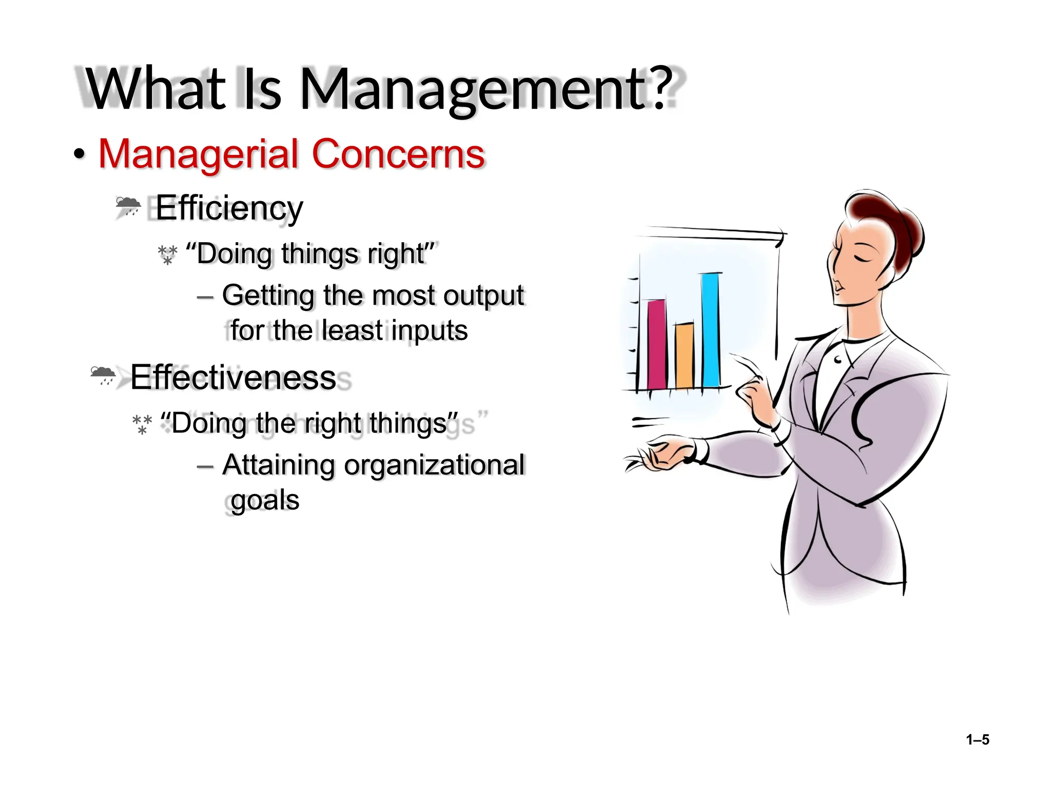 GE3751_Unit1-Part1.pptx principles of management unit 1 | PPTX