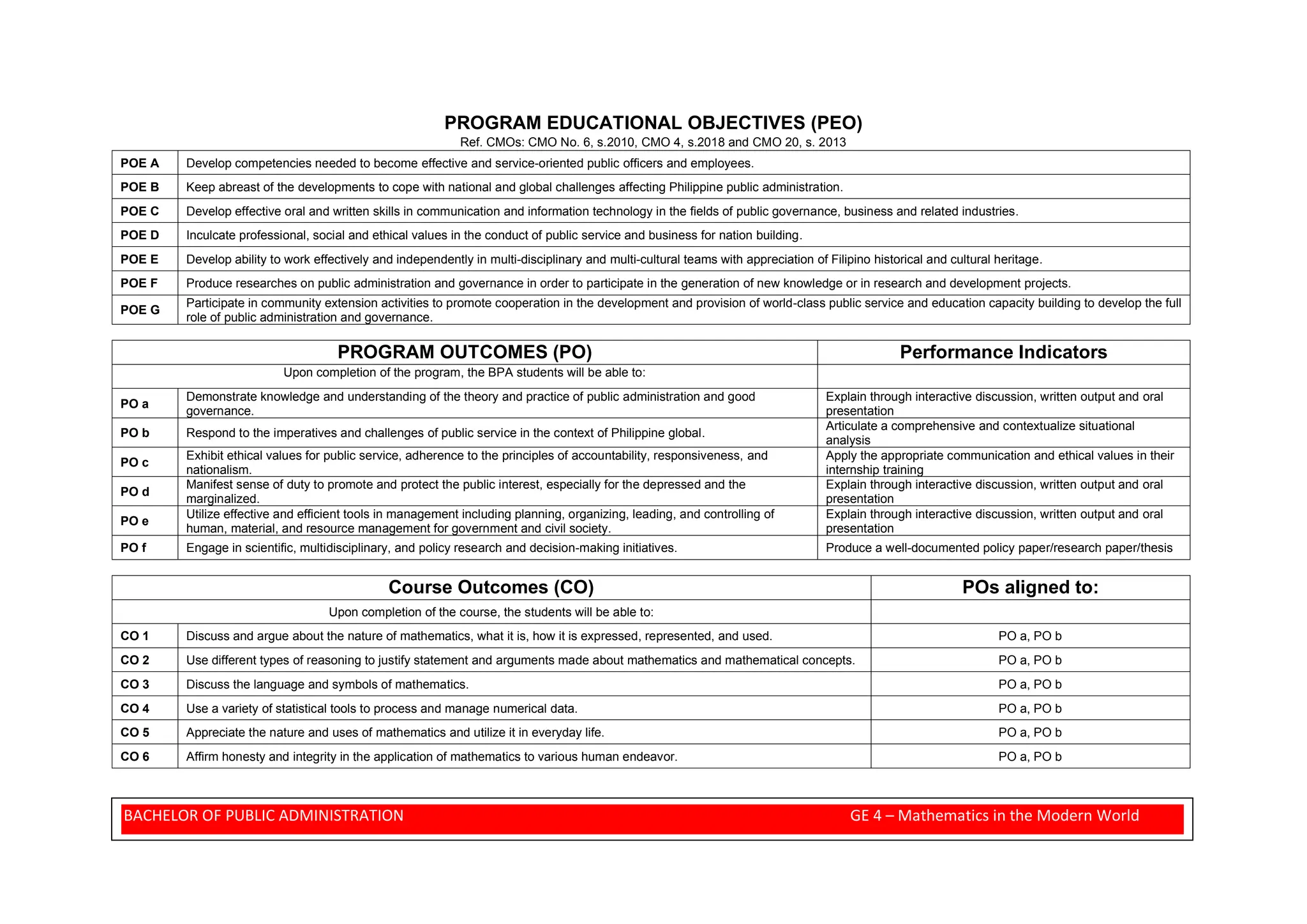 GE4-MATHEMATICS-IN-THE-MODERN-WORLD.pdf