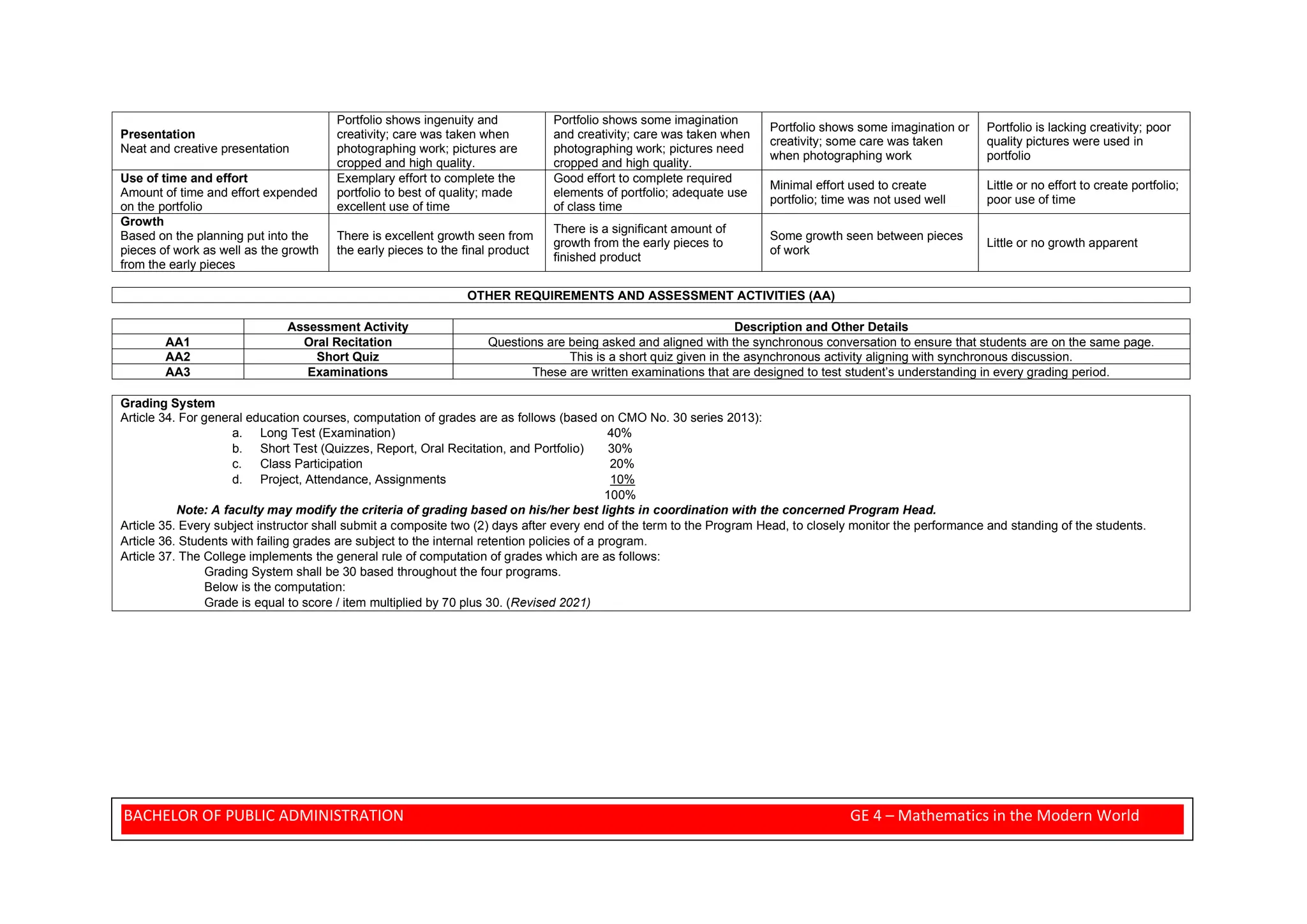 GE4-MATHEMATICS-IN-THE-MODERN-WORLD.pdf