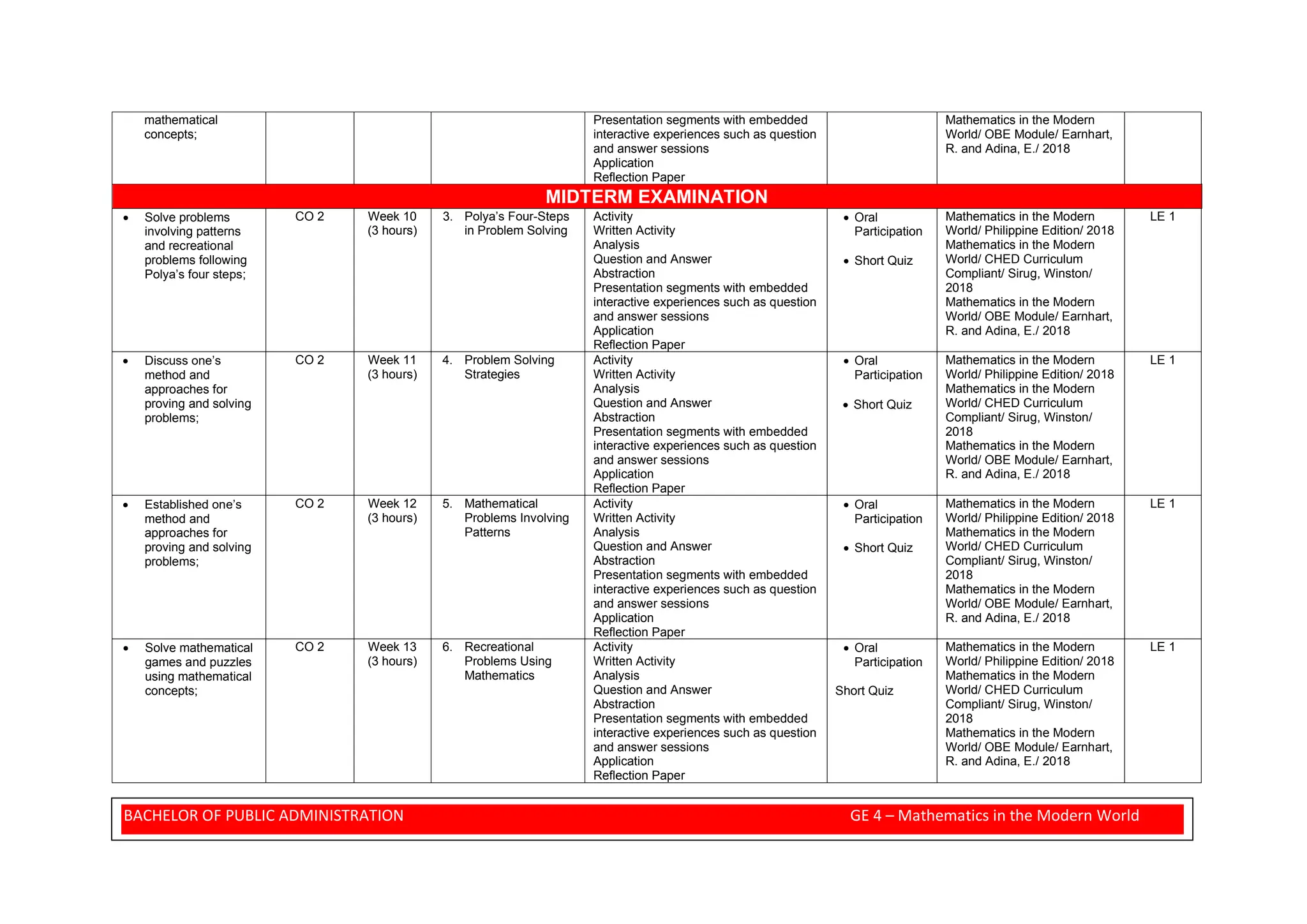 GE4-MATHEMATICS-IN-THE-MODERN-WORLD.pdf