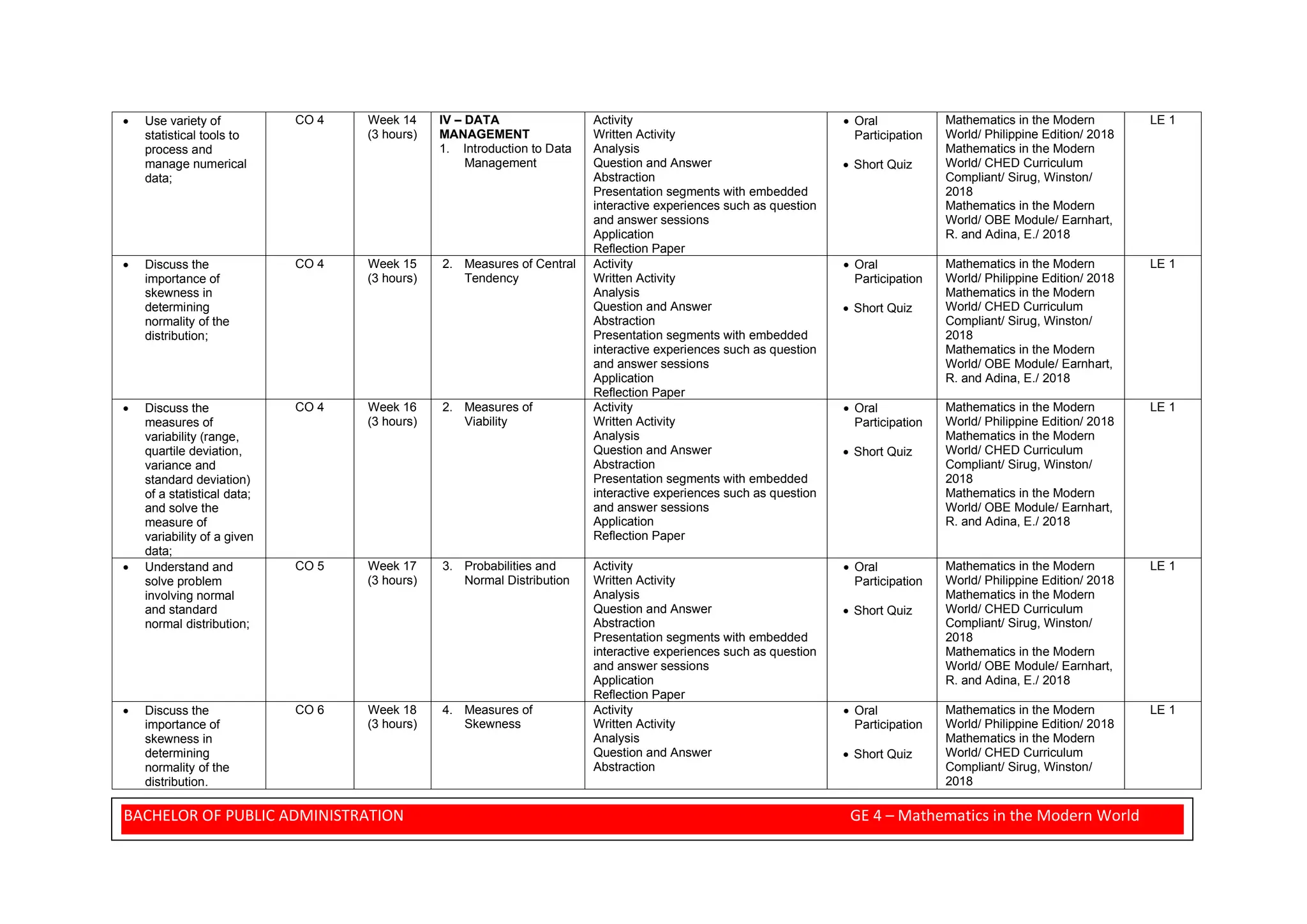 GE4-MATHEMATICS-IN-THE-MODERN-WORLD.pdf