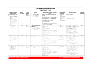 GE4-MATHEMATICS-IN-THE-MODERN-WORLD.pdf