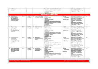 GE4-MATHEMATICS-IN-THE-MODERN-WORLD.pdf