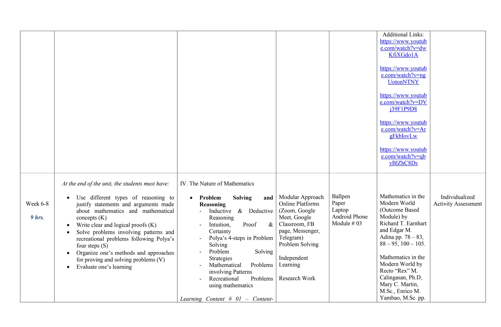 GE 4_Mathematics in the Modern World Syllabus.pdf