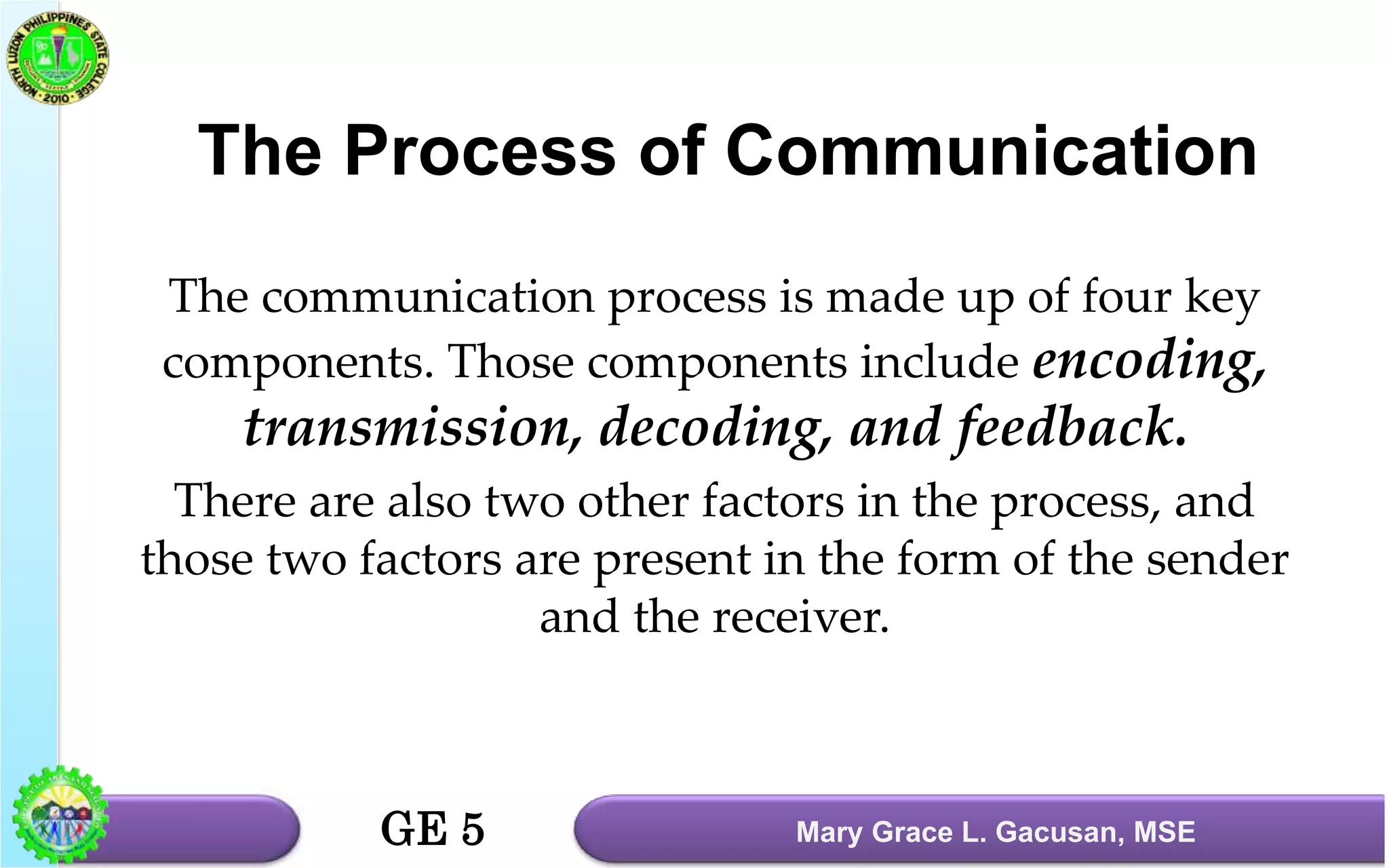 GE 5-Elements-Processes-Models of Communication.pptx