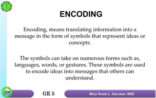 GE 5-Elements-Processes-Models of Communication.pptx