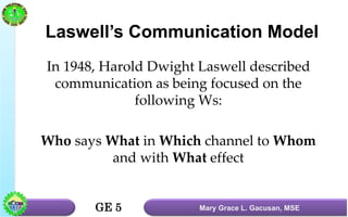 GE 5-Elements-Processes-Models of Communication.pptx