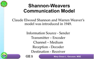 GE 5-Elements-Processes-Models of Communication.pptx