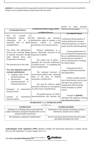 ge5-the-contemporary-world-lesson-1-8.pdf