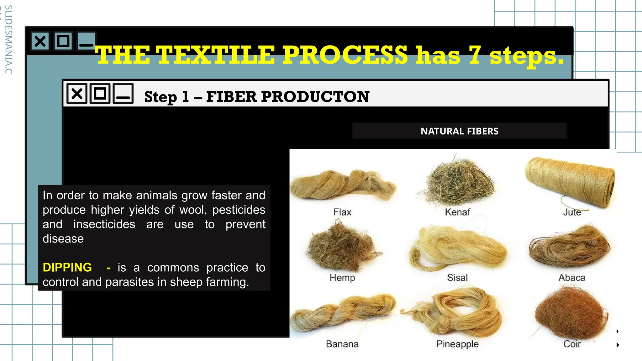 Textile Art in The Philippines- Art and history | PPTX