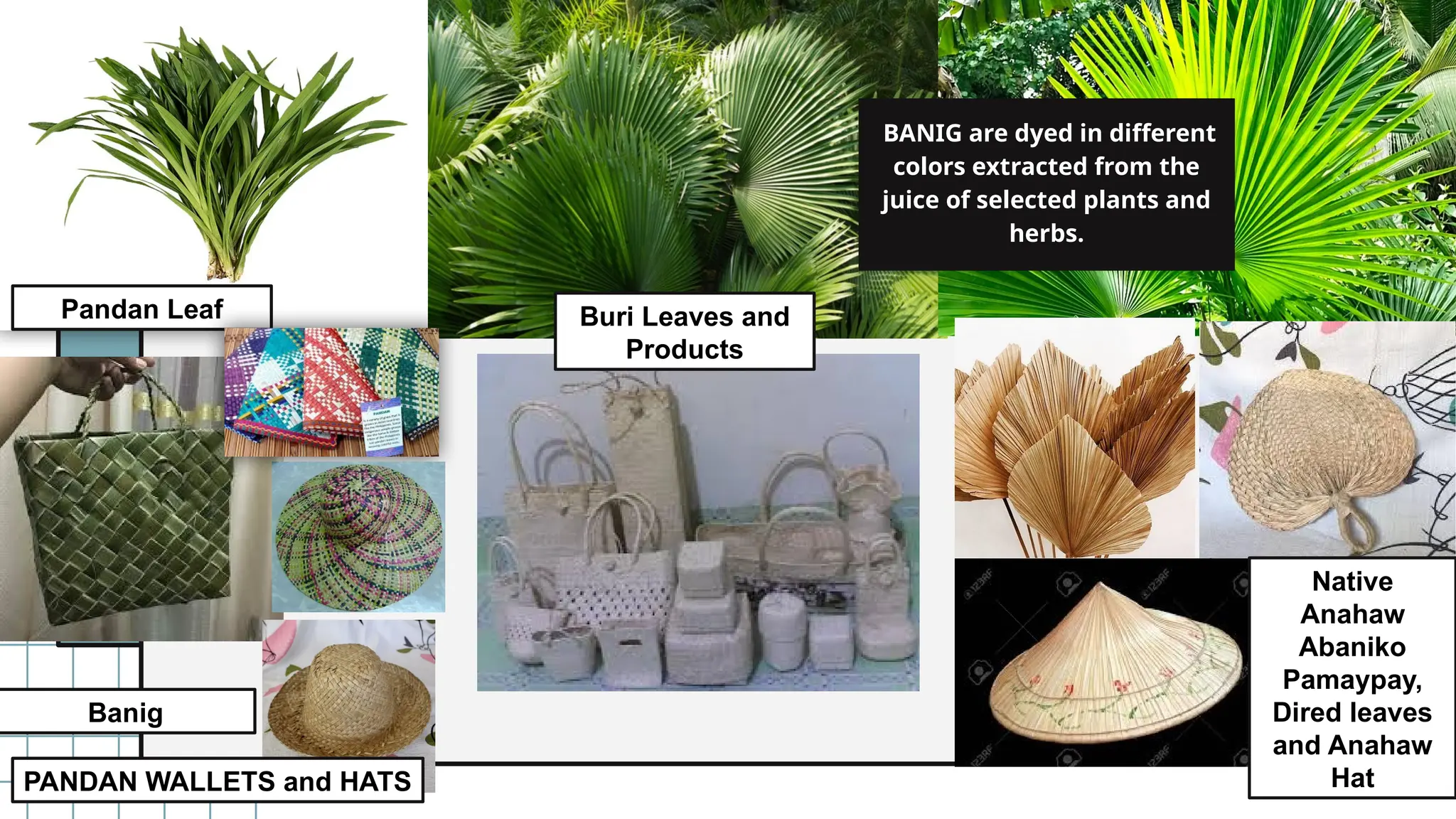 Textile Art in The Philippines- Art and history | PPTX