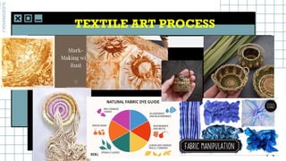 Textile Art in The Philippines- Art and history | PPTX