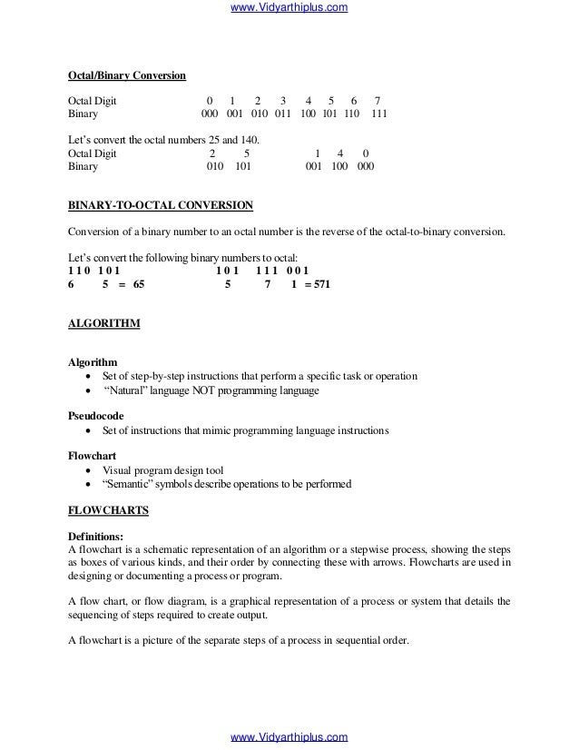 Ge6151 Computer Programming Notes