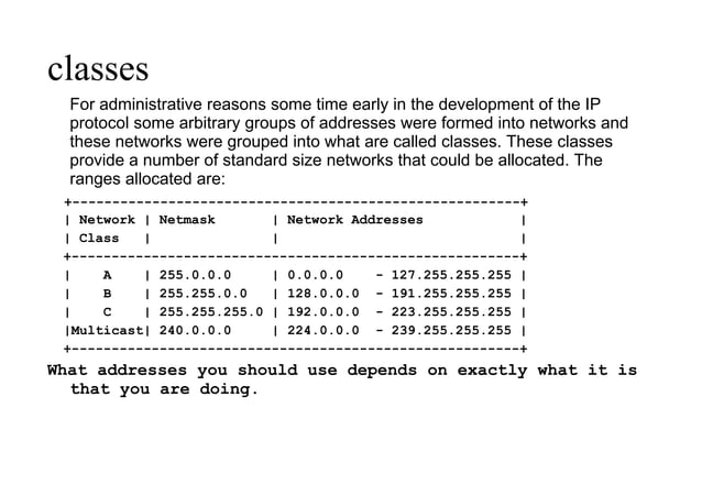 IP Addresses | PPT