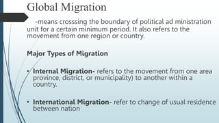 GE 6 CONTEMPORARY WORLD.ppdchgcfjghxdtx | PPT