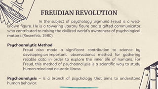 GE 7 (Chapter 2).pdf intellectual revolution that defined society today ...
