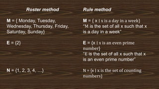 GE7 Day 4 (Chapter 2.2 - Sets).pptx