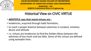 GE8076_PEE_UNIT - I T5 CIVIC VIRTUE.pptx
