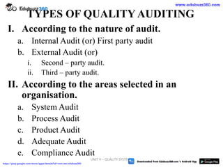 GE8077 Total Quality Management UNIT 5 Notes.pdf