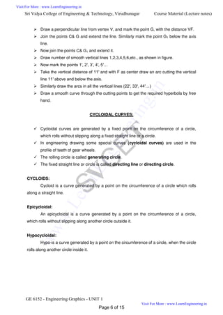 Ge8152 engineering graphics 02- by learn engineering.in