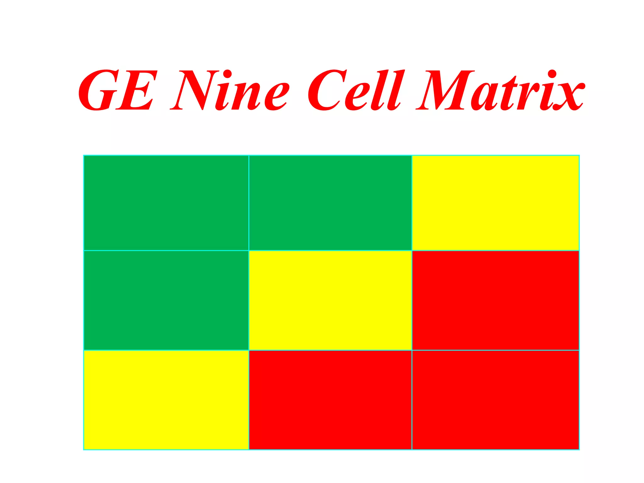 Ge9 final ppt | PPTX