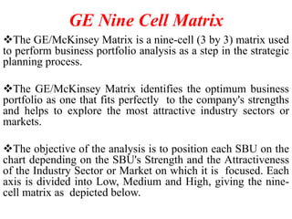 Ge9 final ppt | PPTX