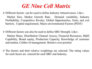 Ge9 final ppt | PPTX