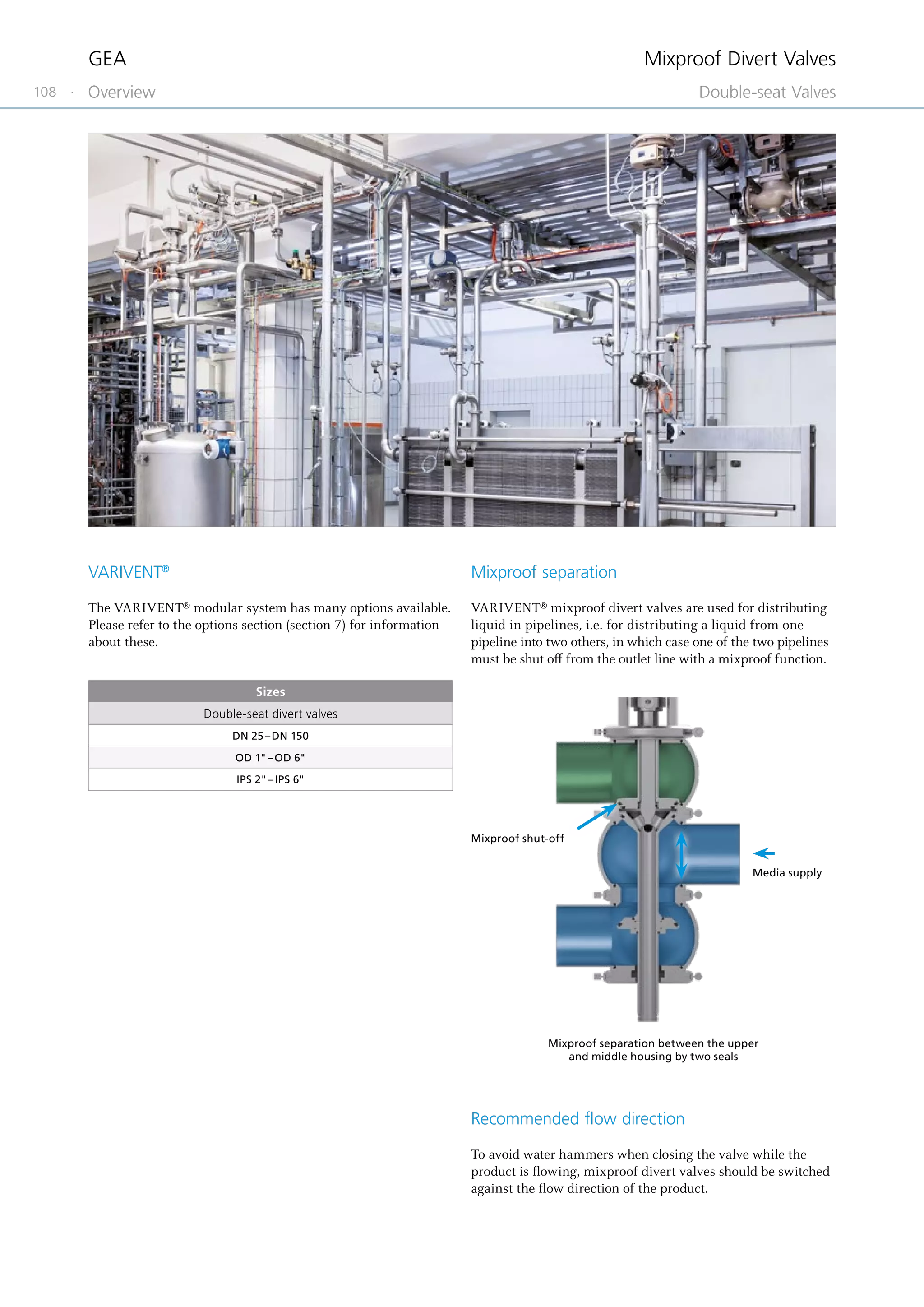 gea-varivent-hygienic-seat-valves_tcm11-16576.pdf