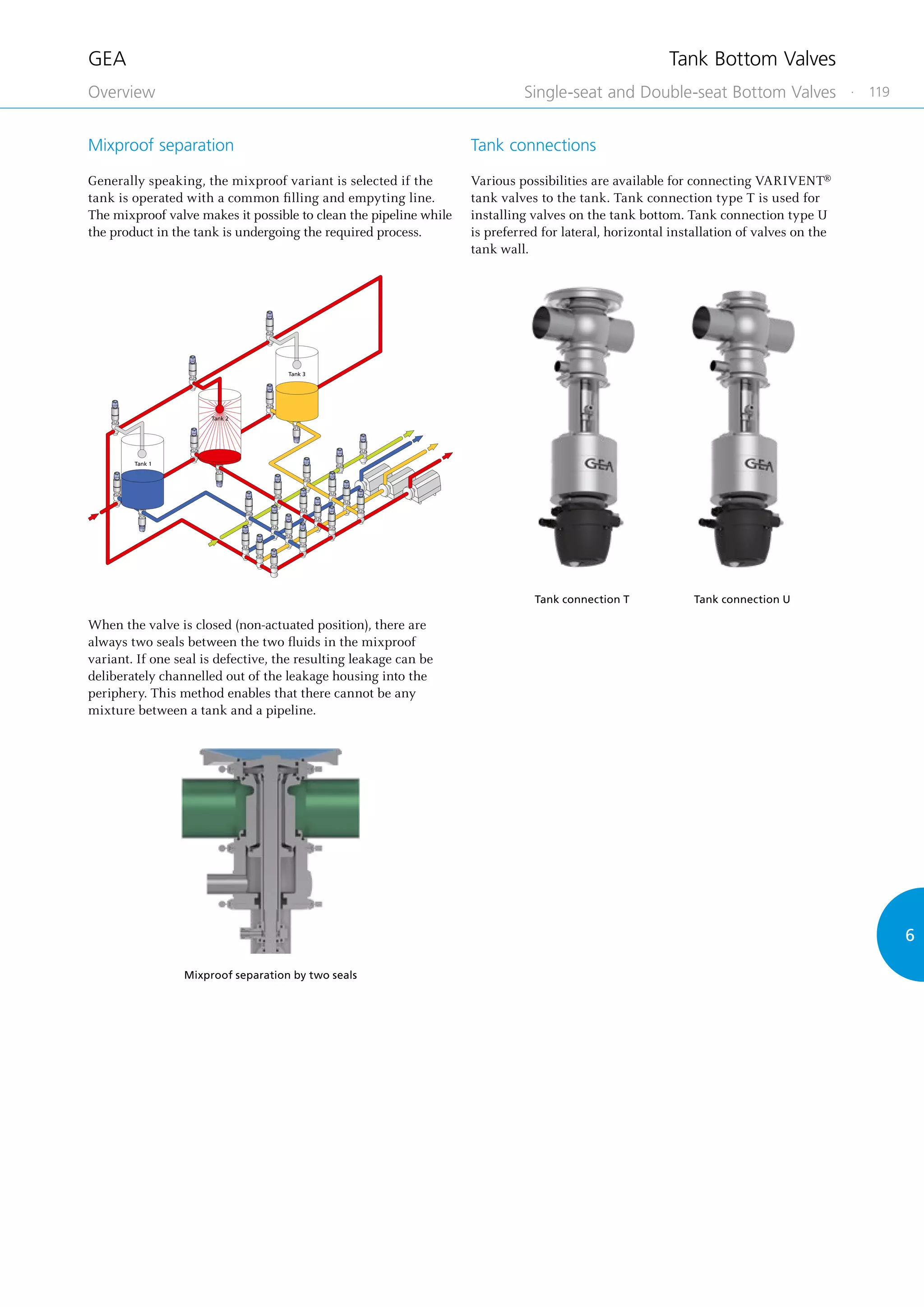 gea-varivent-hygienic-seat-valves_tcm11-16576.pdf