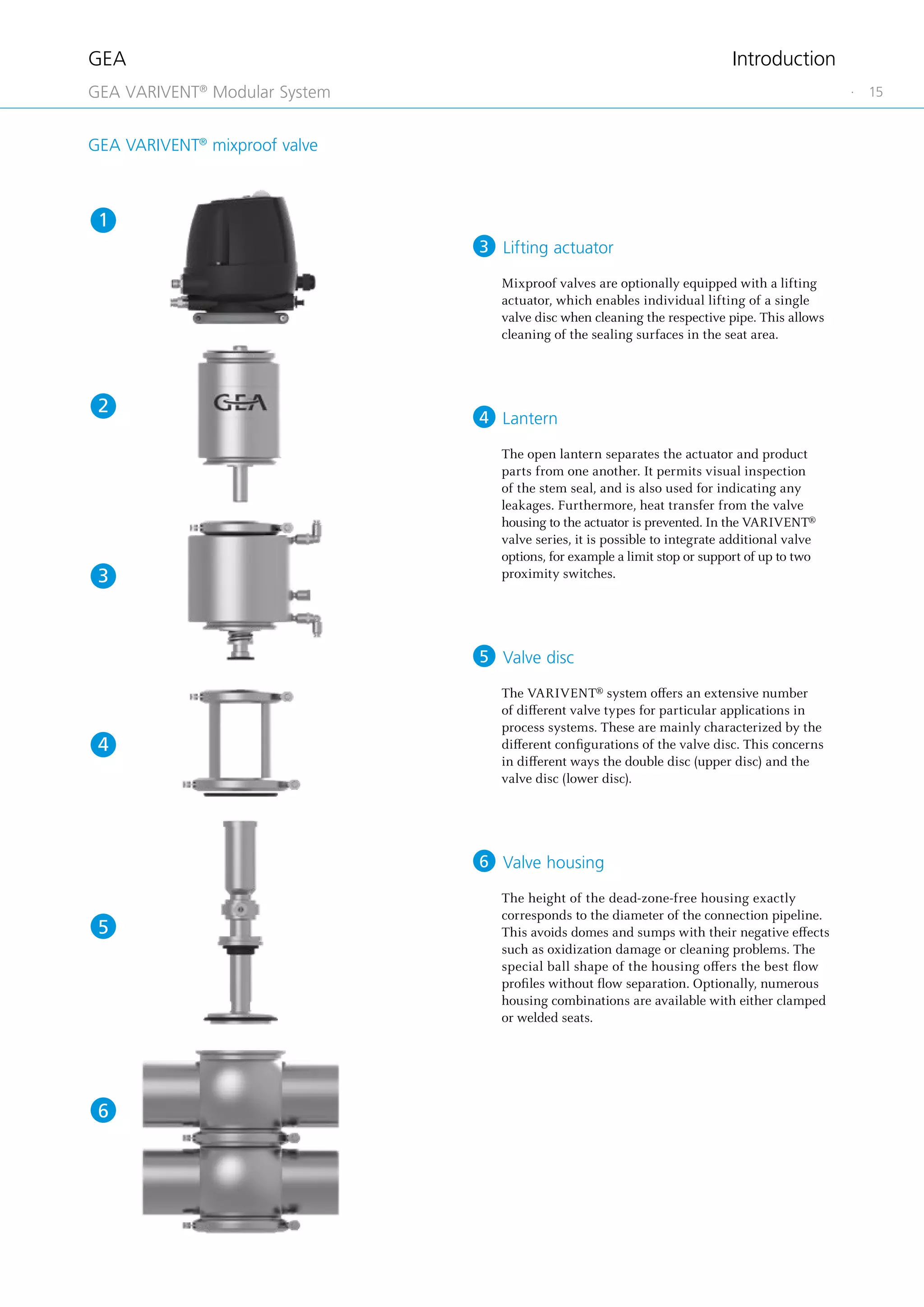 gea-varivent-hygienic-seat-valves_tcm11-16576.pdf | Auto Type | Automotive