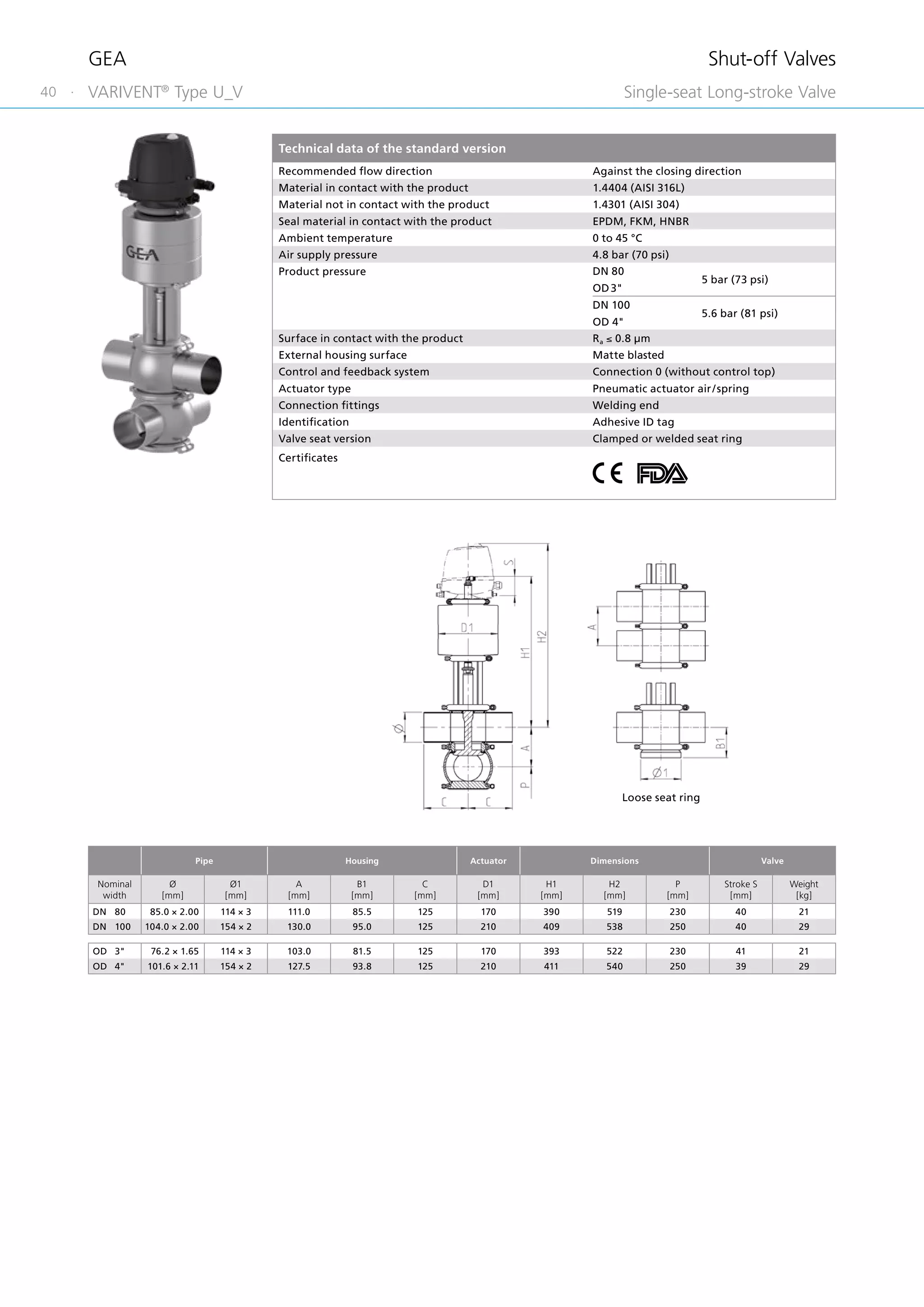 gea-varivent-hygienic-seat-valves_tcm11-16576.pdf | Auto Type | Automotive