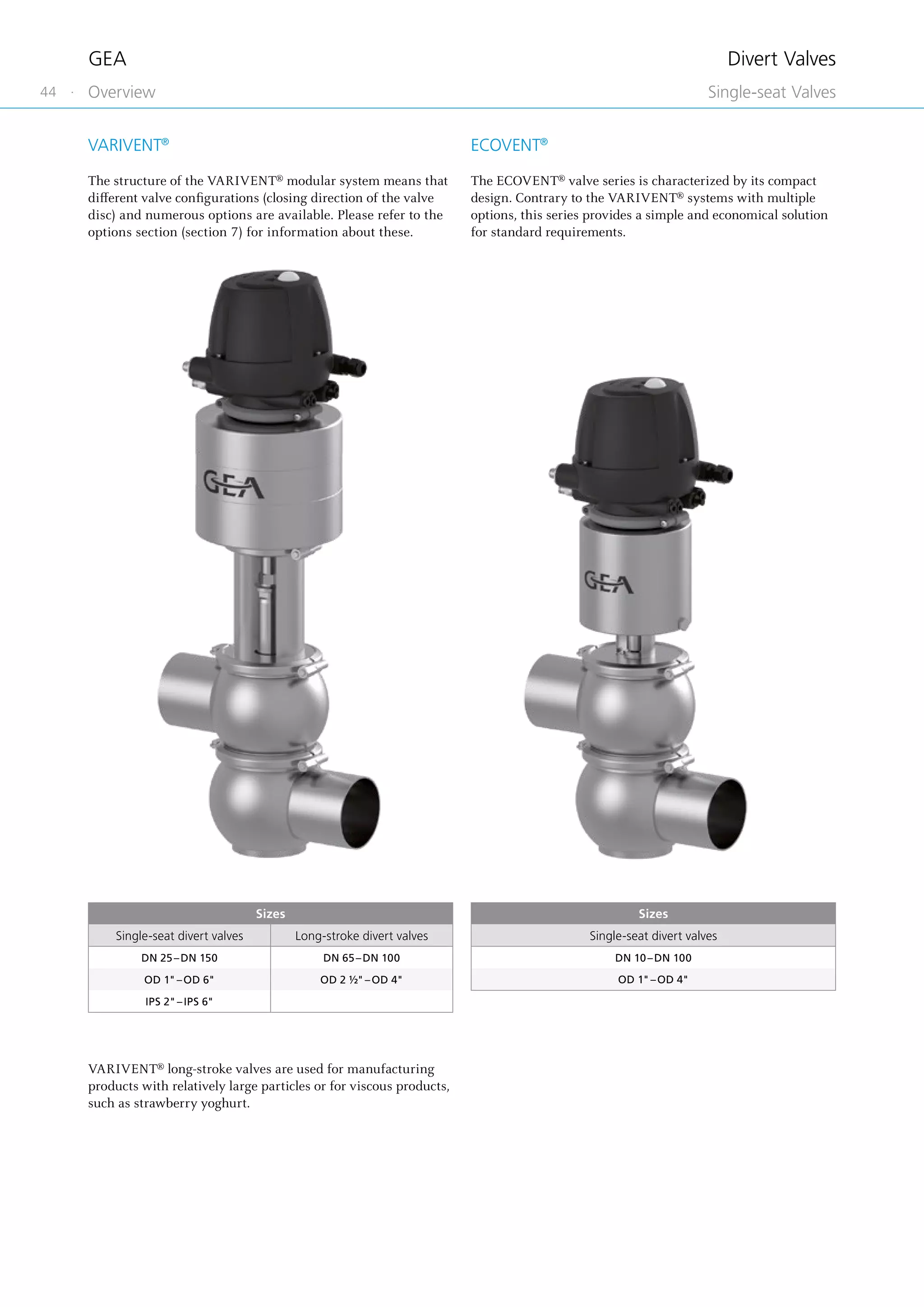 gea-varivent-hygienic-seat-valves_tcm11-16576.pdf | Auto Type | Automotive