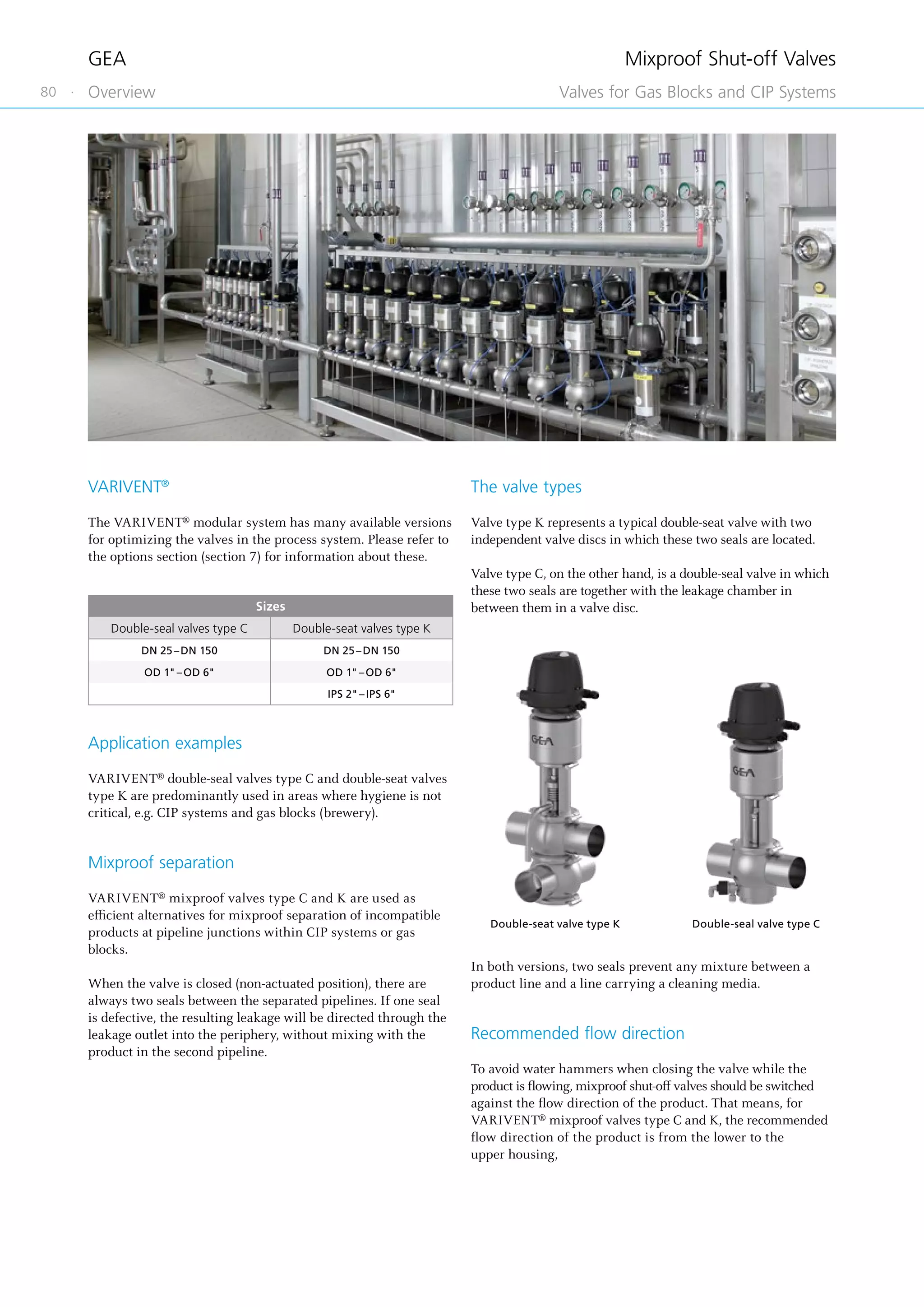 gea-varivent-hygienic-seat-valves_tcm11-16576.pdf