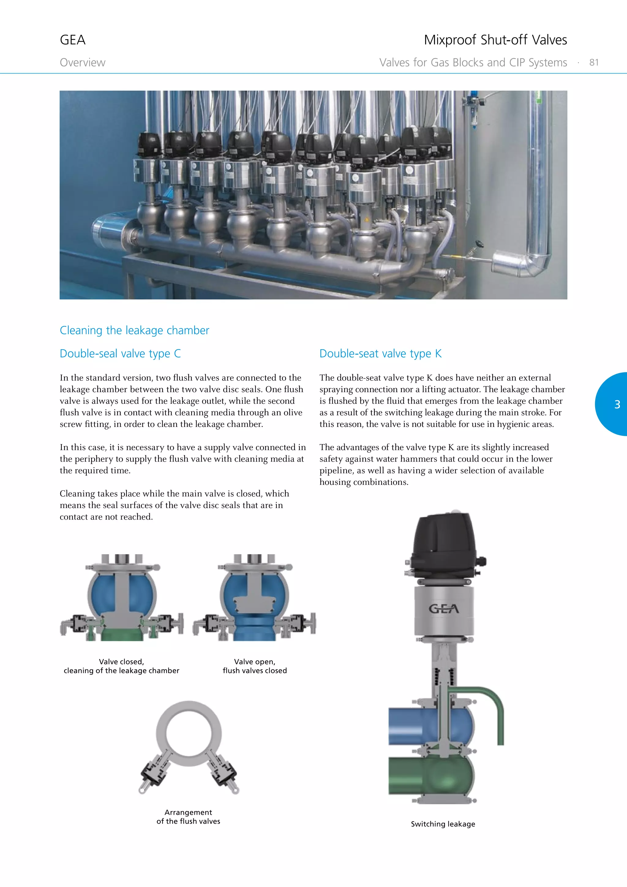 gea-varivent-hygienic-seat-valves_tcm11-16576.pdf