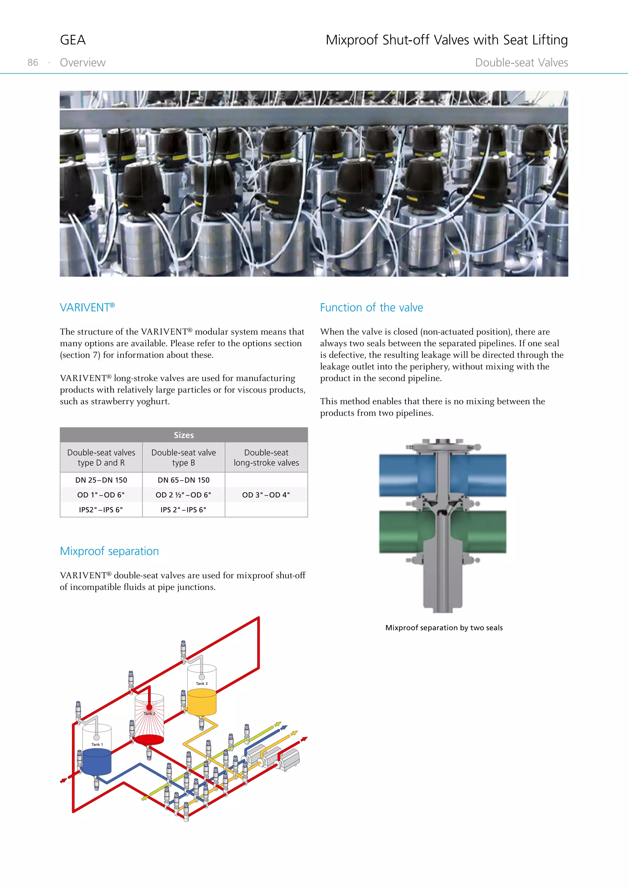 gea-varivent-hygienic-seat-valves_tcm11-16576.pdf