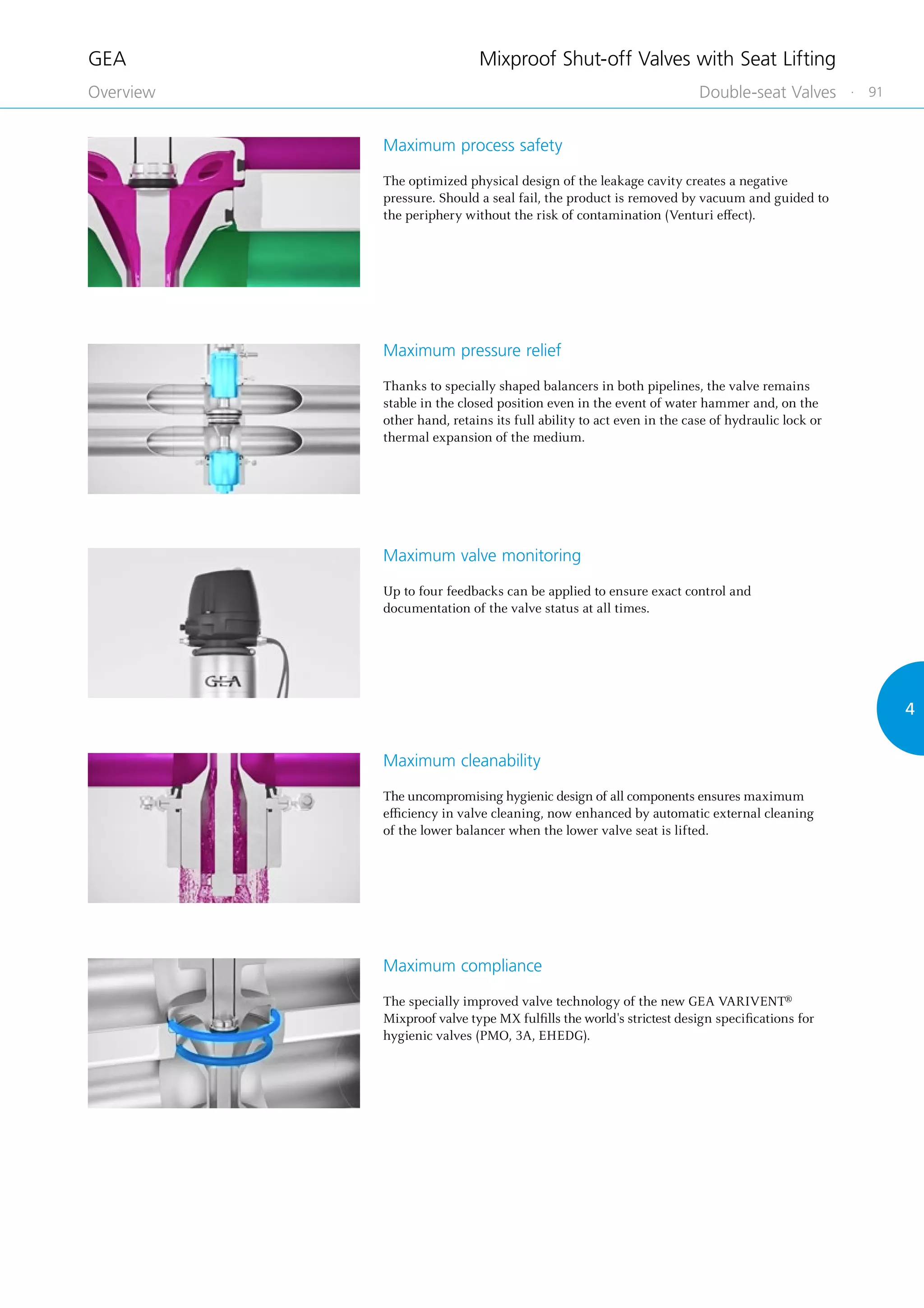 gea-varivent-hygienic-seat-valves_tcm11-16576.pdf