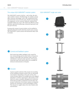 gea-varivent-hygienic-seat-valves_tcm11-16576.pdf