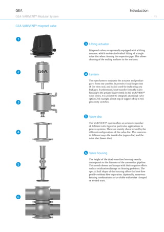 gea-varivent-hygienic-seat-valves_tcm11-16576.pdf