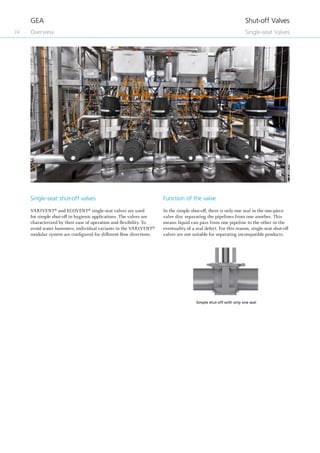 gea-varivent-hygienic-seat-valves_tcm11-16576.pdf