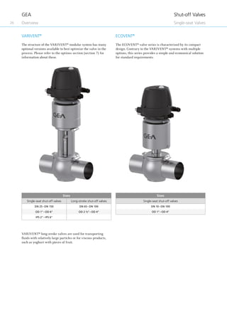 gea-varivent-hygienic-seat-valves_tcm11-16576.pdf