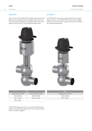 gea-varivent-hygienic-seat-valves_tcm11-16576.pdf